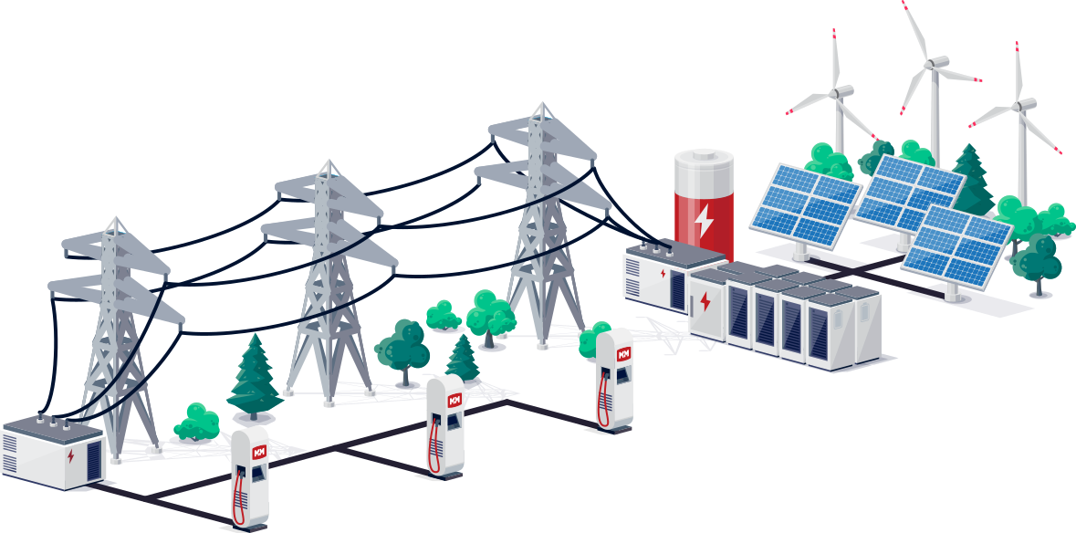 EV Charging - M&M Mid-Valley Service & Supply